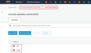 Learn how to create custom partitions in Amazon Athena