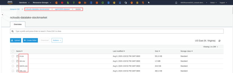 Learn how to create custom partitions in Amazon Athena