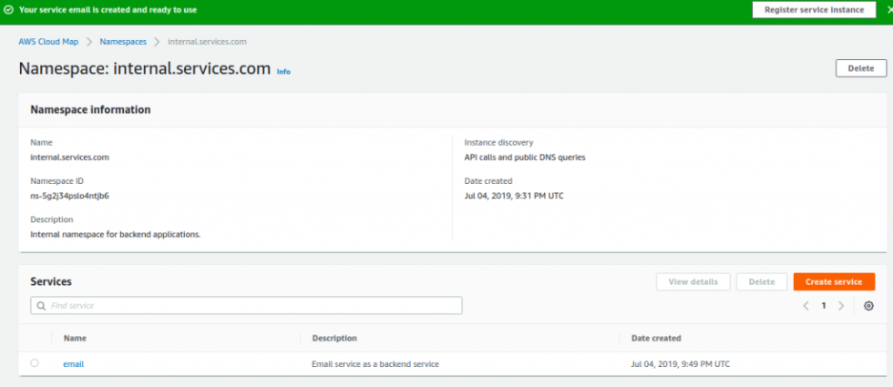 Improve app availability & engineering productivity with AWS Cloud Map