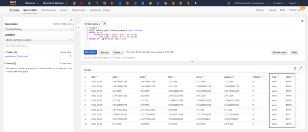 Learn how to create custom partitions in Amazon Athena