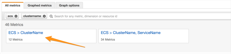 ECS auto scaling: Here is what you need to know - nClouds