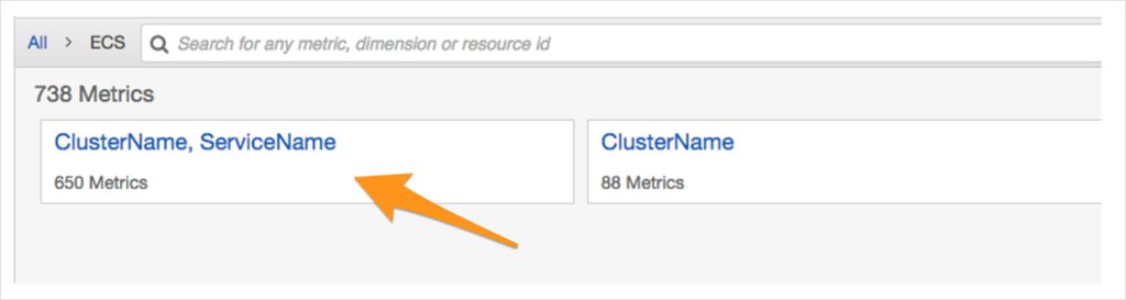ECS auto scaling: Here is what you need to know - nClouds