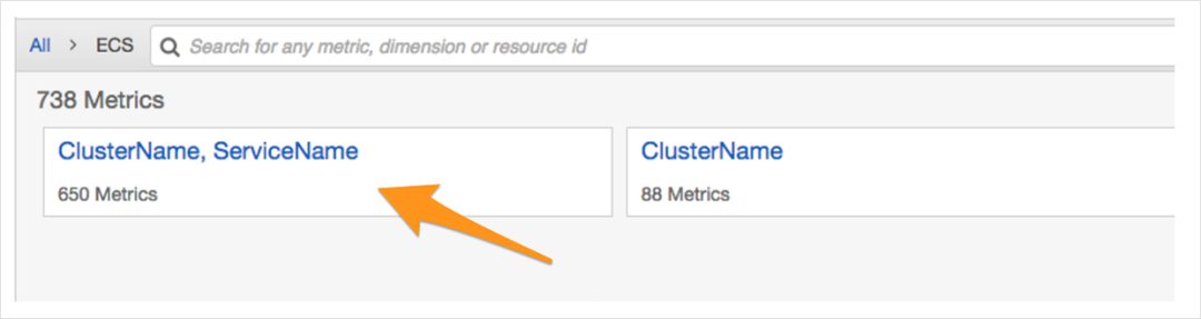 ECS auto scaling: Here is what you need to know - nClouds